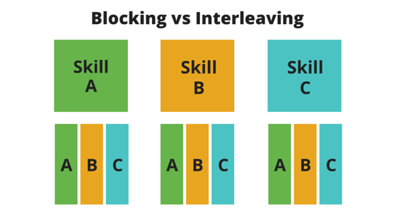 改善员工培训计划的4种方法